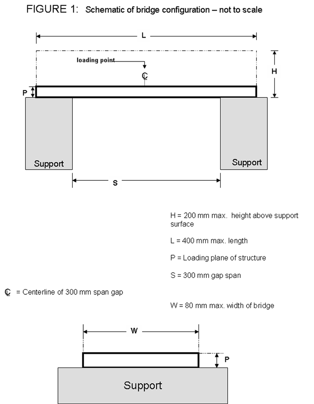 Home Page [www.pec.org]